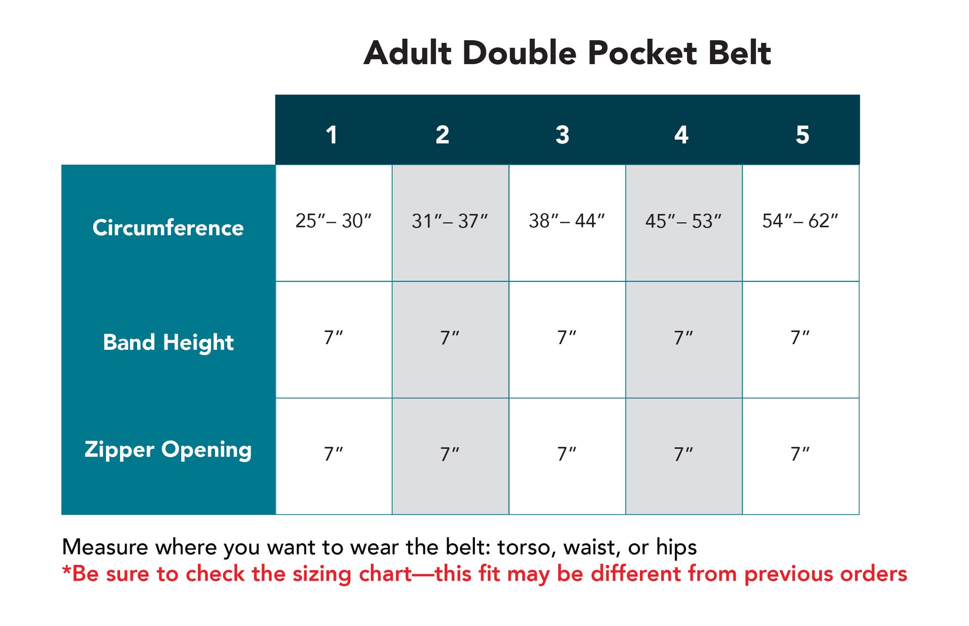 Heathered Insulin Pump Belt 3.0 | T1D Device Storage | Adaptive Band ...