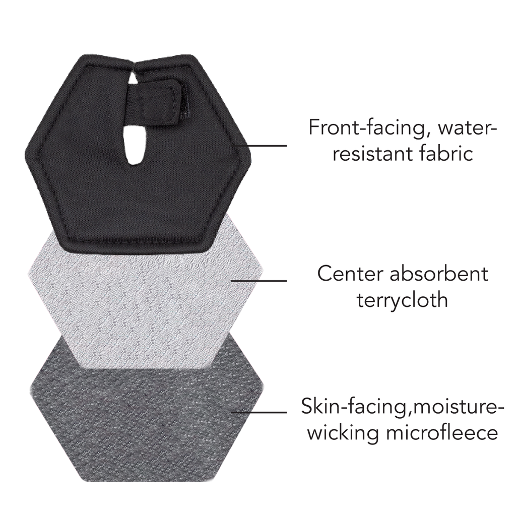 Intestinal Rehab Support – SpoonieThreads