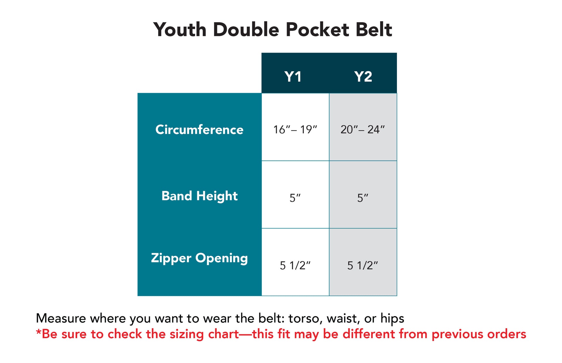 Heathered Insulin Pump Belt 3.0 | T1D Device Storage | Adaptive Band ...